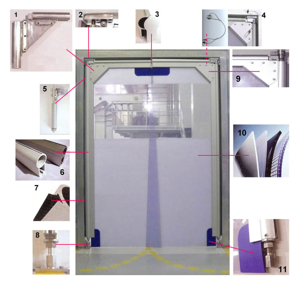 Clearway PVC Swing Doors | Swing Doors | Flexible Doors Technology